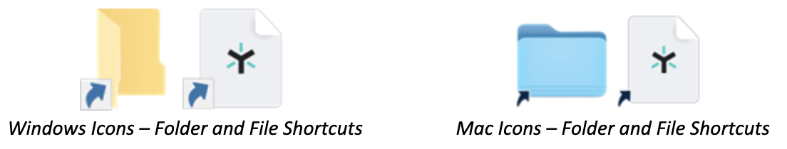 Improve Content Accessibility and Control Sprawl with Egnyte’s File and Folder Shortcuts ...
